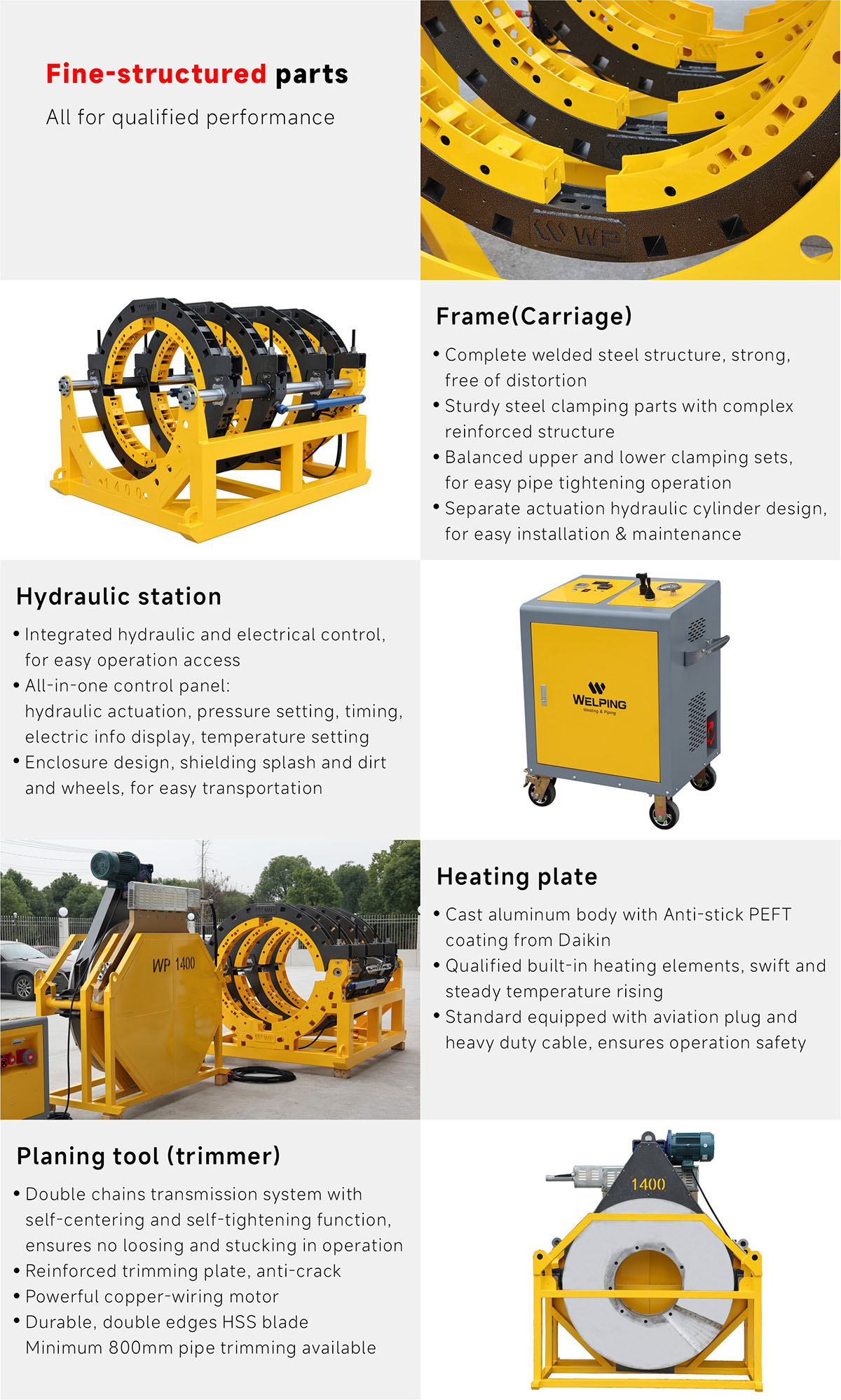 1400mm HDPE Pipe Butt Fusion Welding Machine - Hangzhou Welping ...